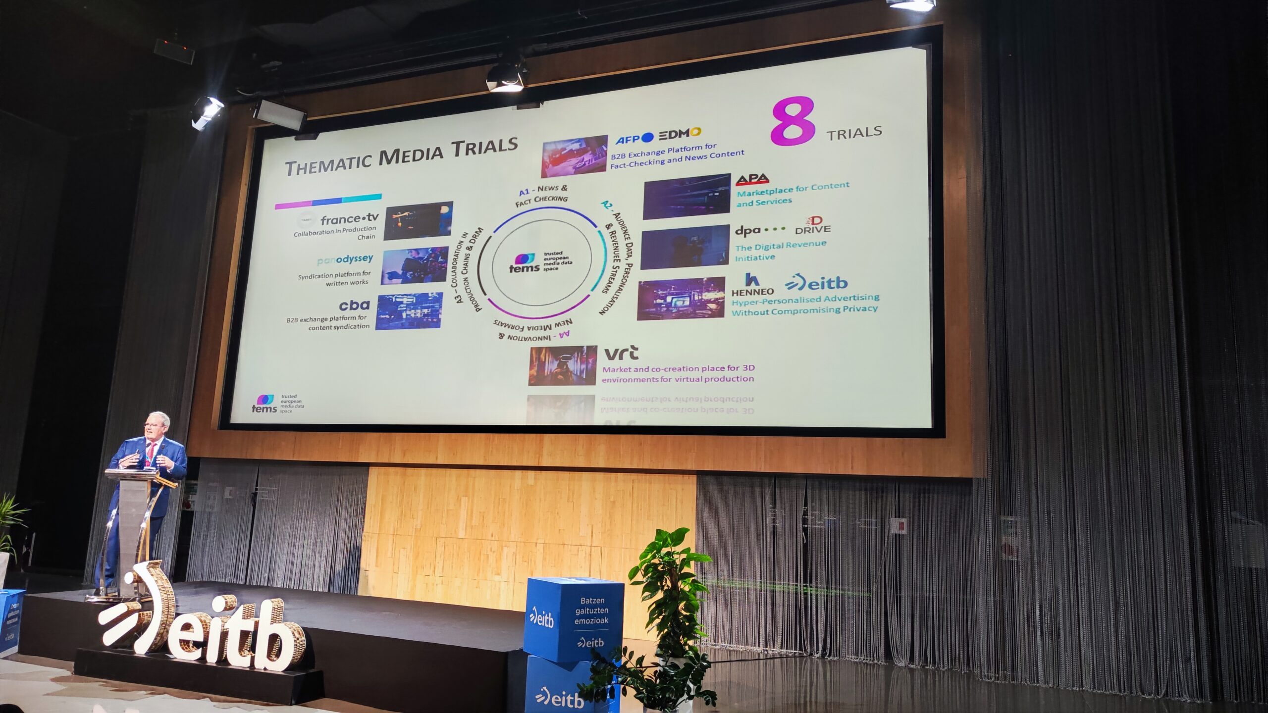 EITB Hosts New Technology Hub Gathering to Explore the Future of Media ...